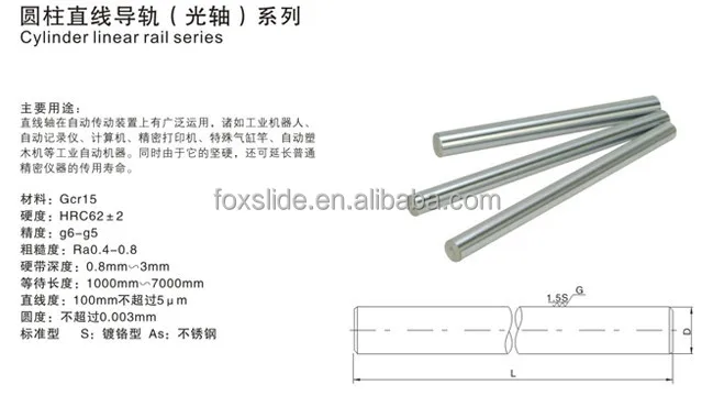 Universal Shaft Cylinder Linear Drive Shaft For Cnc Components - Buy ...