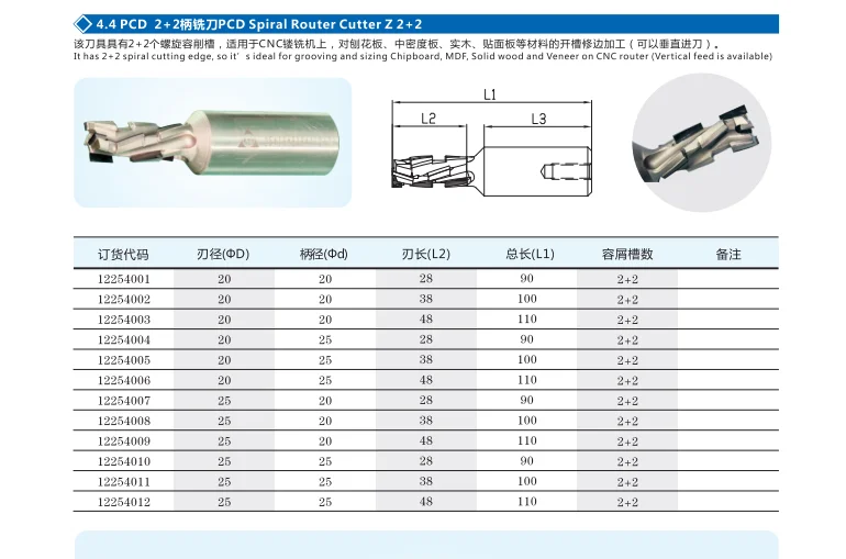 Woodworking Tool Pcd Spiral Cnc Wood Router Bit - Buy Router Bit,Wood ...