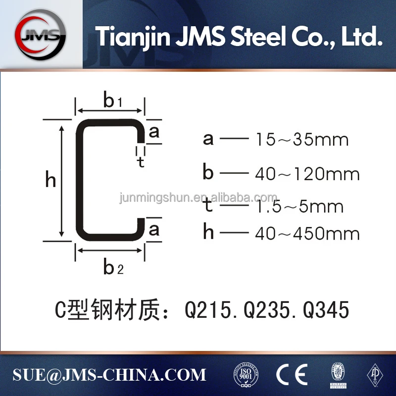Widely Used Steel Products C Type Channel Steel / C Channel Bracket ...