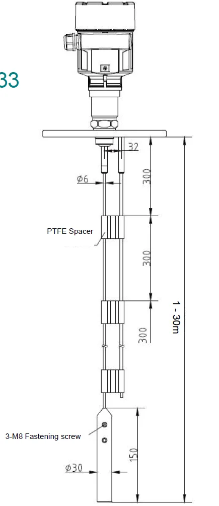 Twin-cable Probe Guided Wave Radar Level Transmitter
