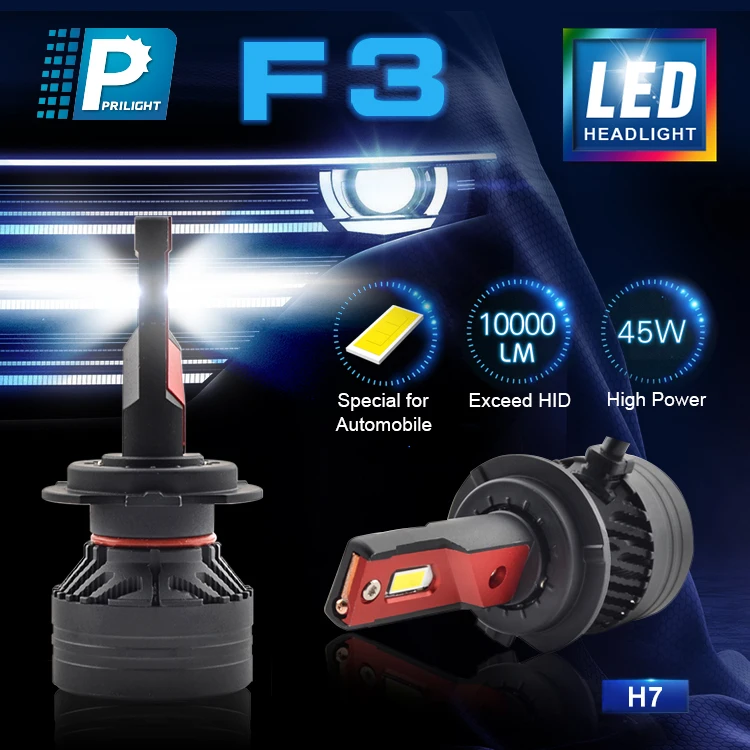 High Power Auto F3 H4 Led Headlight G-xp Chip Car H1 H7 H3 H11 Led Headlight Bulbs 45w 10000lm ...