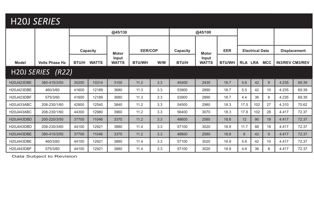Split Ac Compressor Prices Bristol Compressor Model H23a423abka For Air ...