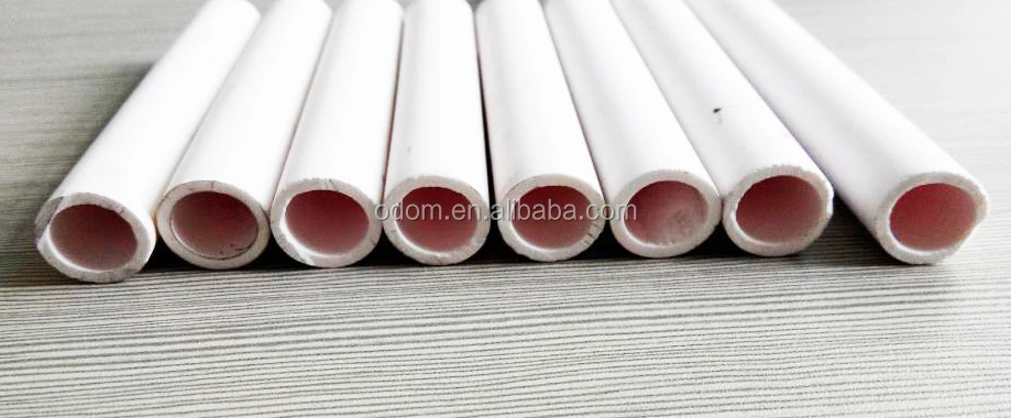 Al2o3 Filter Ceramic Membrane - Efficient Wastewater Treatment