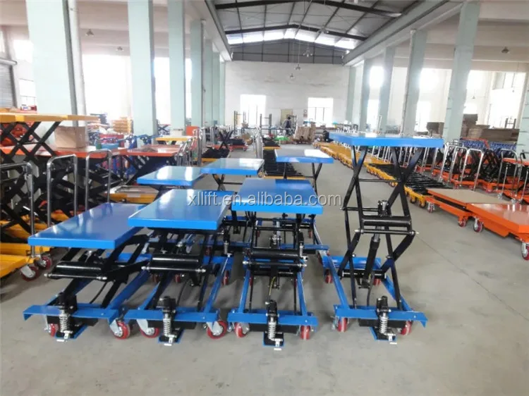 Manual Hydraulic Scissor Lift Table with Roller Top
