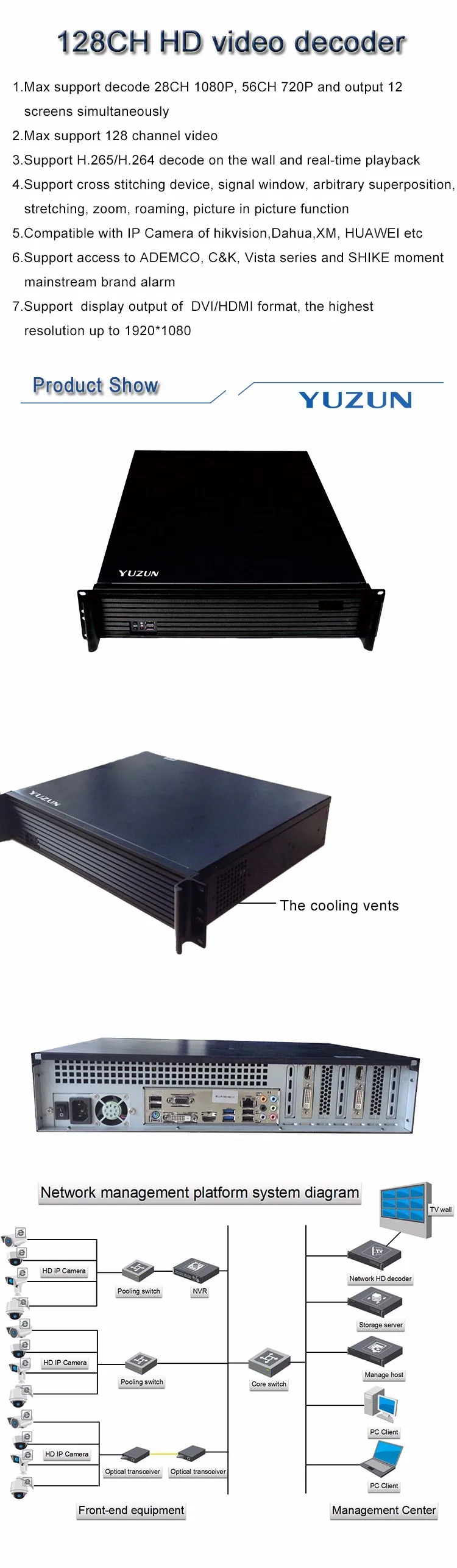 H.265 H.264 Cctv Ip Video Camera Decoder - Buy Cctv Camera Decoder,Ip ...