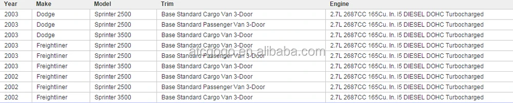 Enfriador de aceite de motor para MERCEDES OEM 376726321 6461880301 ...