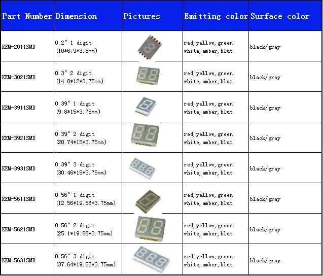 0.56 Inch White 7-segment Led Smd Smt Seven 7 Segment Display 0.56 ...