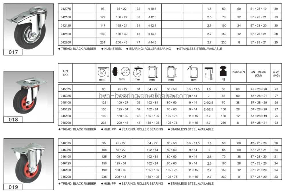 Miniature Caster Roller Ball Casters Solid Rubber Wheel Heavy Duty ...