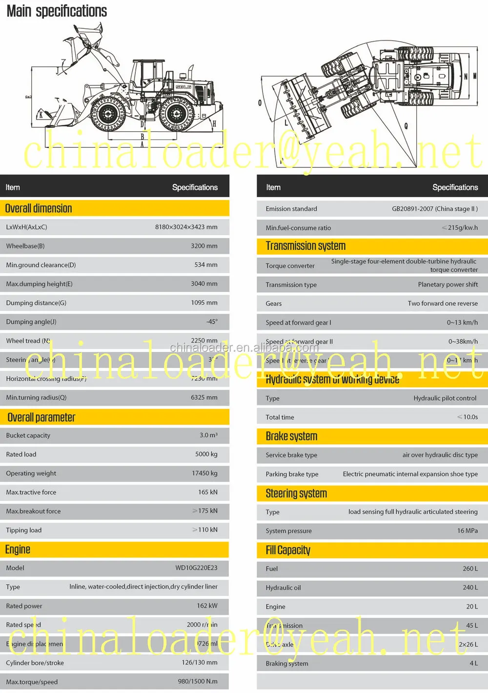 SDLG L956F Wheel Loader - 5ton Capacity with SDLG Hydraulics