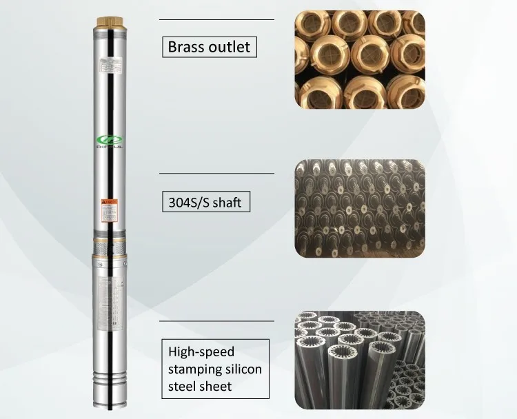 Long Distance 2 Hp Electric Water Pump 200m Deep Well Pump - Buy 2 Hp ...