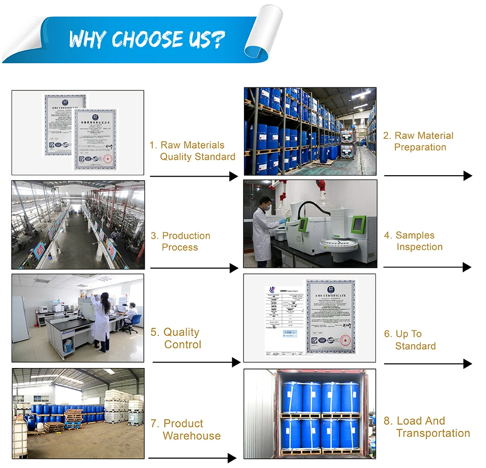 Water Based Acrylic Polymer Emulsion Adhesive Glue For Pressure Sensitive Materials - Buy ...