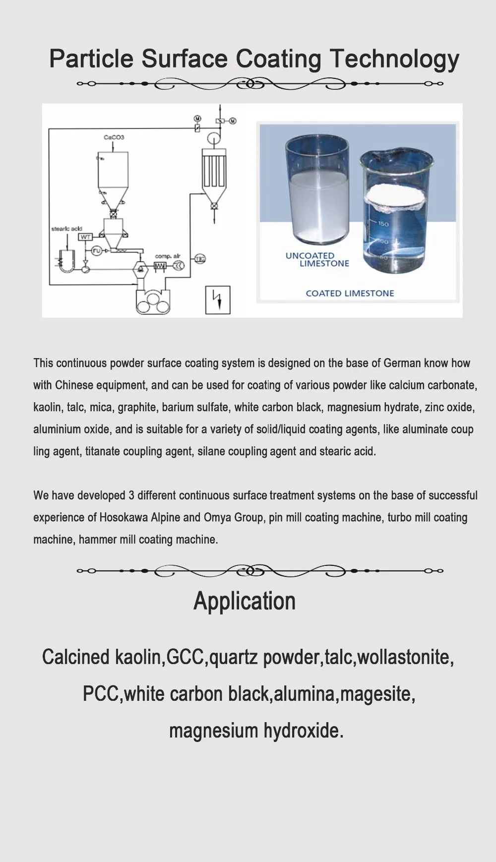 Limestone Powder Pin Mill Surface Coating Machine by EPIC