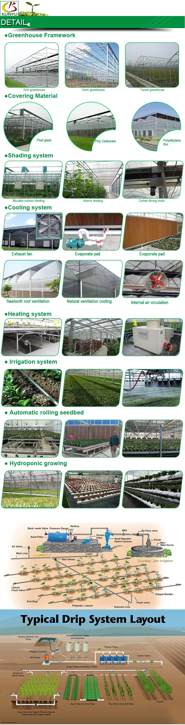 HS Code 73089000 China Greenhouse Hot Galvanized Steel Frame