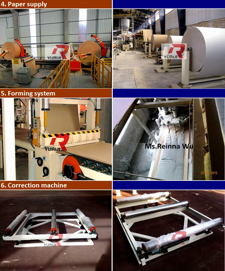 Lafarge Gypsum Board Manufacturing Process/ Gypsum Board Manufacturing ...