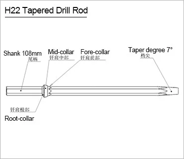 H22*108mm Sandco Tapered Drill Rod Mating With 7 Degree Drill Bits ...