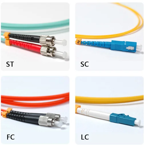 Sc/lc/fc/st Connector Singlemode/multimode Sm Mm Sx Dx Fiber Optic ...
