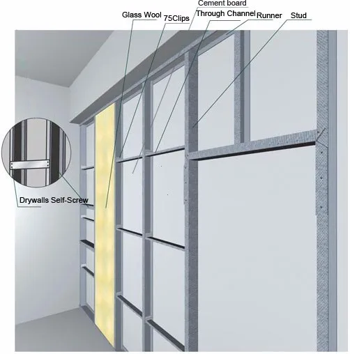 Metal Furring Price Philippines - Galvanized Steel Profiles