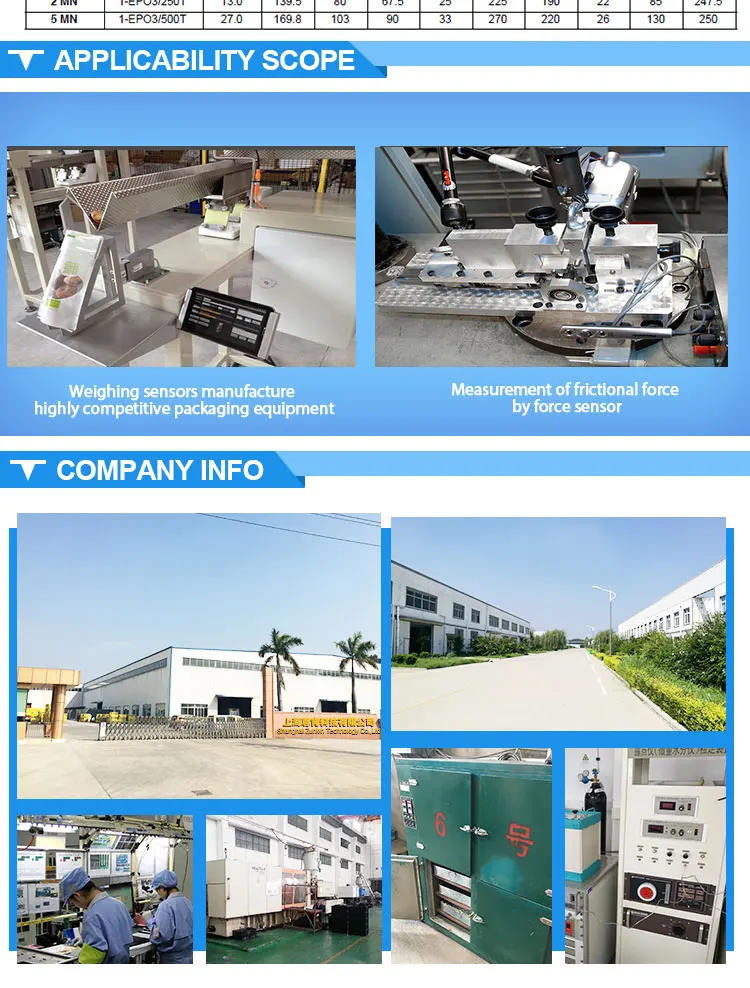 Hbm C6a Lvdt Displacement Sensor/lvdt Sensor - Buy Hbm C6a Lvdt Wandler Product on Alibaba.com