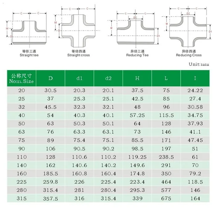 Din 2605-1/2617/2615 Forged Carbon Steel Seamless Butt Weld Tee Black ...