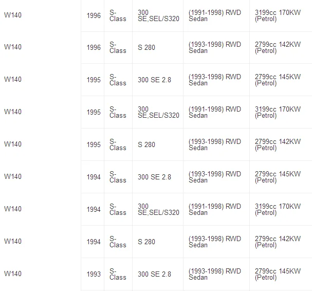 Auto A1405002103 1405002103 140 500 21 03 Cooling System Car Water ...