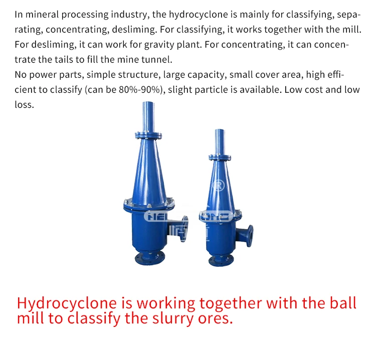 Low Price Large Capacity Hydrocyclone Filter Pulp Classification ...