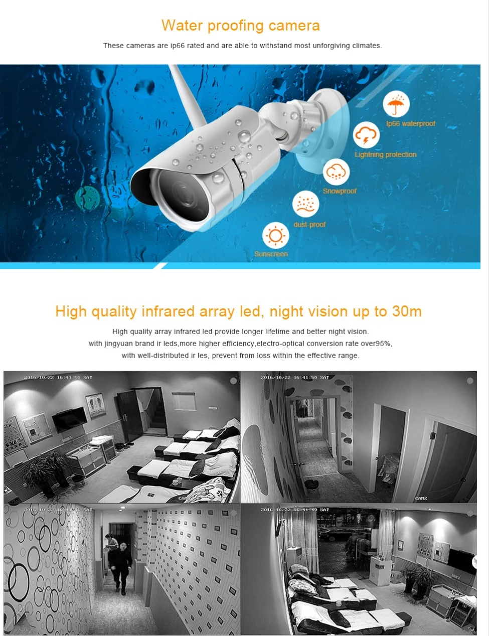 100 Meters 960p Long Distance Outdoor Wireless Surveillance Camera ...