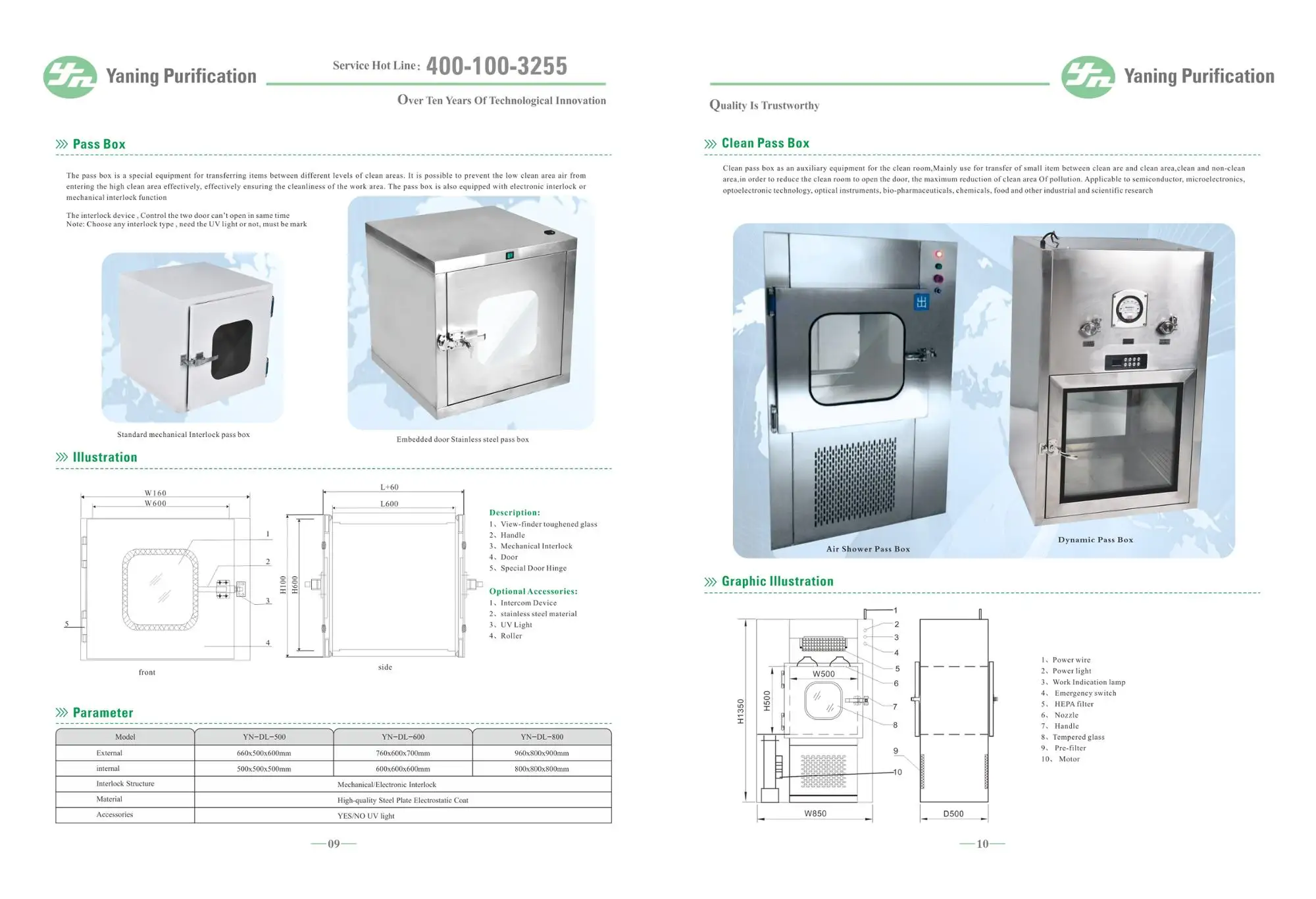 El Pass Box Static Type Electrical Interlock Clean Room Pass Through ...