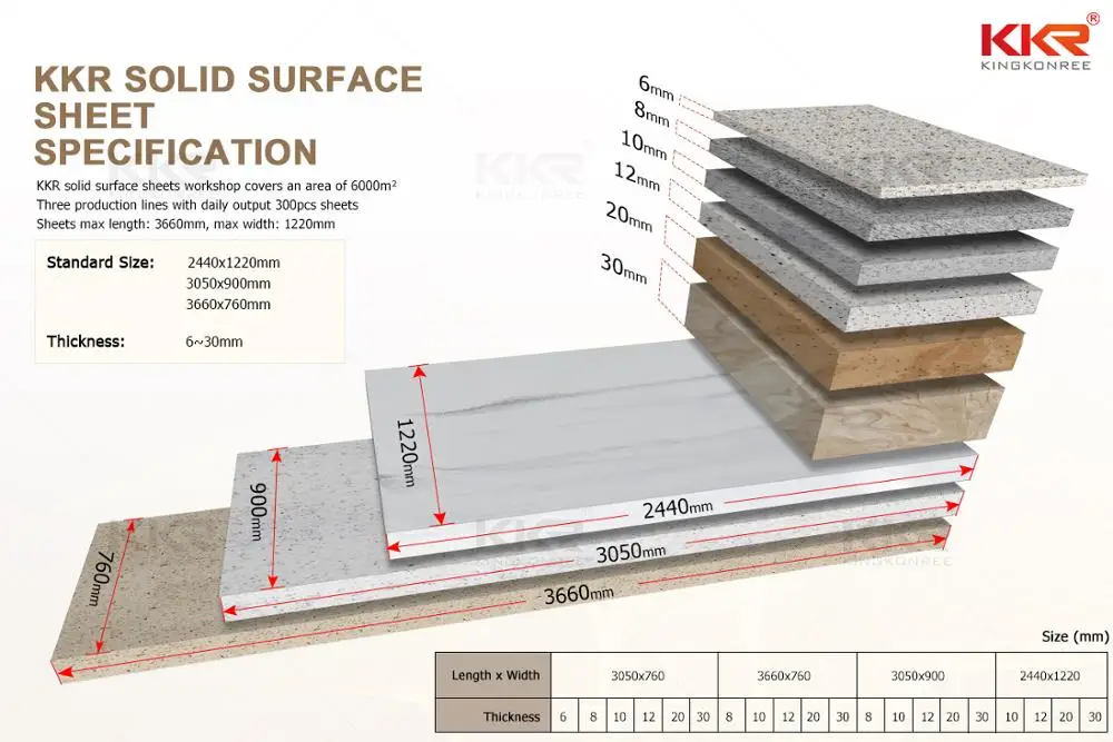 Kkr Artificial Stone Thickness 6-30mm Acrylic Resin Solid Surface For ...