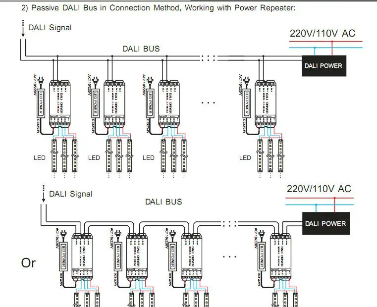LT-403-5A,DALI LED Dimming Driver;5A*3Channel PWM output,DC12-24V input ...