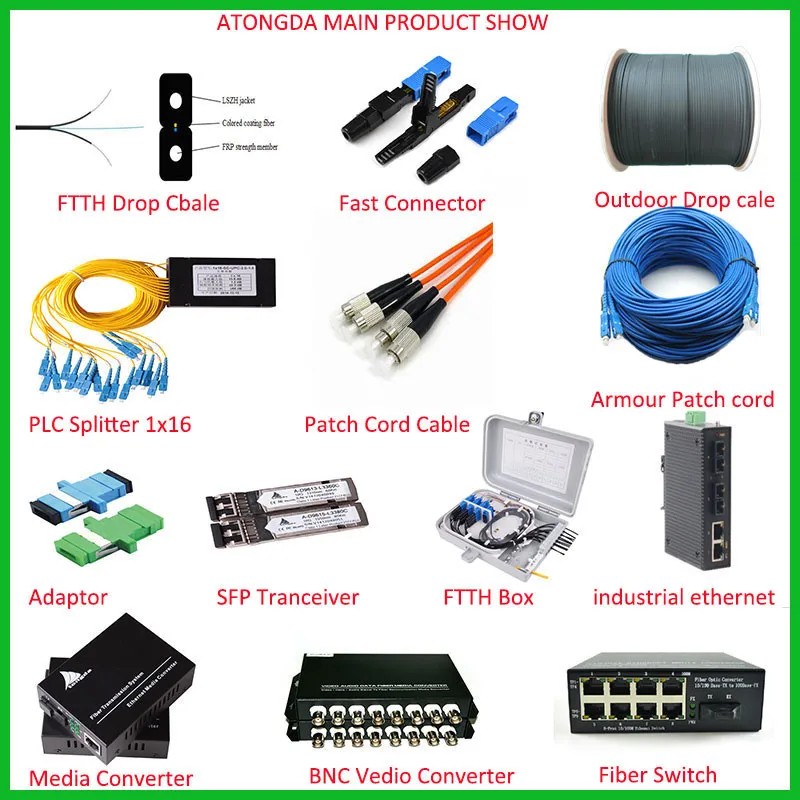 Gpon Epon Ftth Drop Wire Fiber Cable Outdoor Cable 1 2 Core G657a2 Two ...