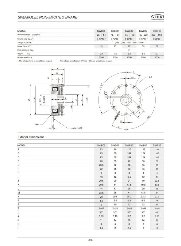 STEKI SWB Non-excited Brake Electronmagnetic Clutch Working On Power ...