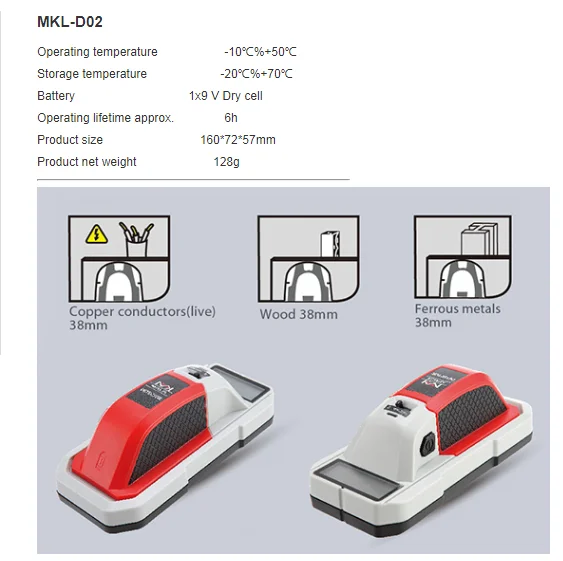 Intertek CE Rohs FCC Wall Detector - Top Performance Instrument