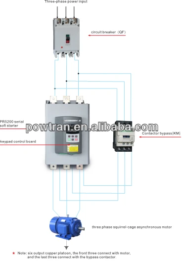 Powtran PR5200 Series Soft Starters - Efficient Motor Control