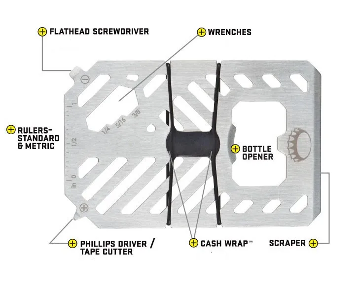 Hty Wholesale Titanium Credit Card Tool Titanium Multi Tool - Buy Multi ...