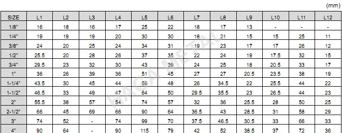 Bspt Npt Bsp Din 2999 Threaded Stainless Steel Pipe Elbow Dimensions - Buy Pipe Elbow Dimensions ...