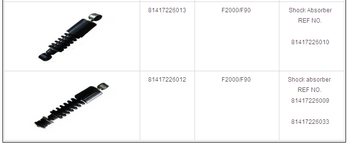 4x4 amortiguador para camión VOLVO 1598814, 1610919, 1608678, 8153538 ...