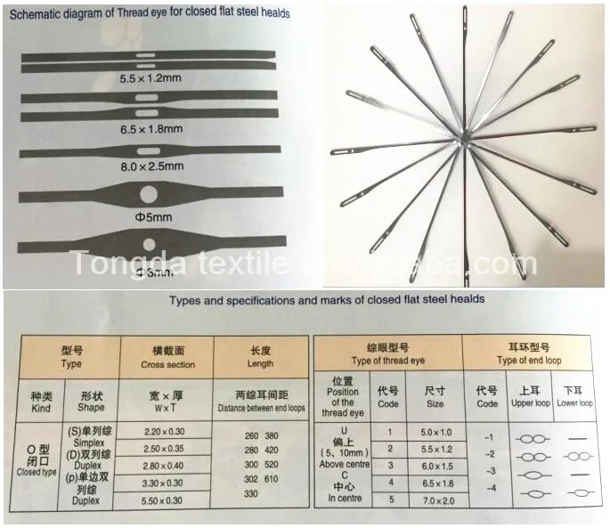 Tongda Tdhw Textile Wire Heald For Textile Weaving Spinning Machine ...