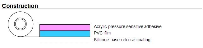 100% Original Transparent Blue SPV-224 PVC Electrical Film Tape