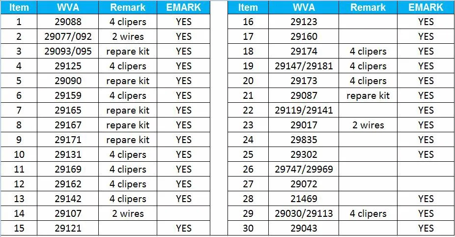WVA29059半金属重型卡车刹车片，适用于DAF、依维柯、曼、斯堪尼亚、奔驰| Alibaba.com
