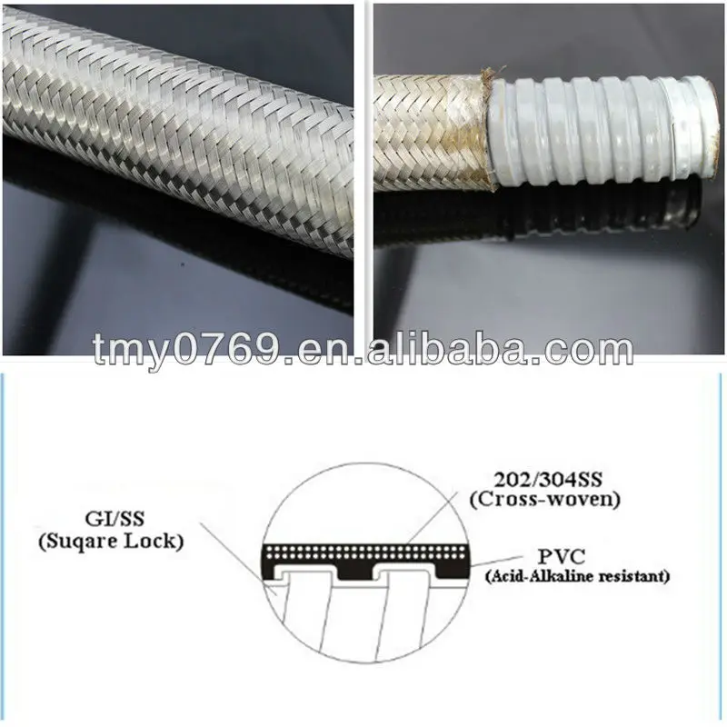 Dg Stainless Steel Braided Flexible Metal Conduit - Buy Flexible Metal ...