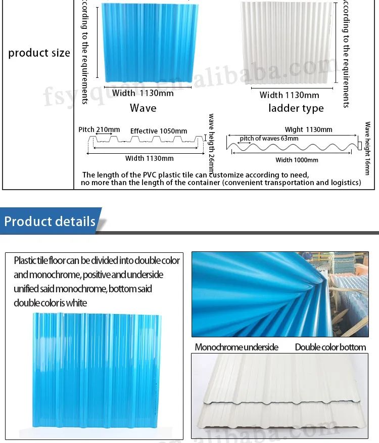 Pmma Pvc Roof Sheet/ Plastic Curved Roof Sheet/heat Insulation Pvc ...