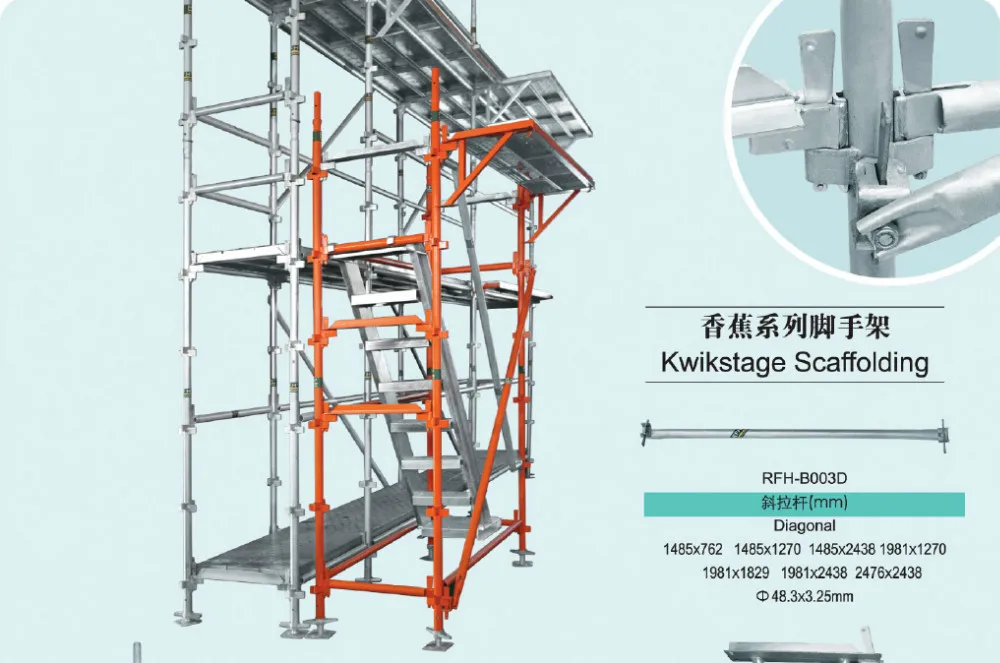 Kwikstage Scaffolding System - Buy Scaffolding,Kwikstage Scaffolding ...