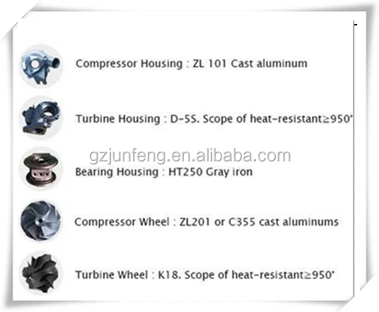 三菱L200 4D5CD1发动机的RHF4H涡轮VG420101 VT11 1515A030 4D56涡轮增压器| Alibaba.com