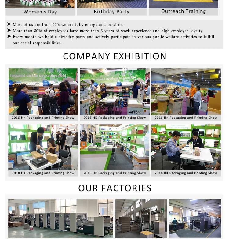 Custom White Cardboard Cap Fedora Box - Luxury Packaging