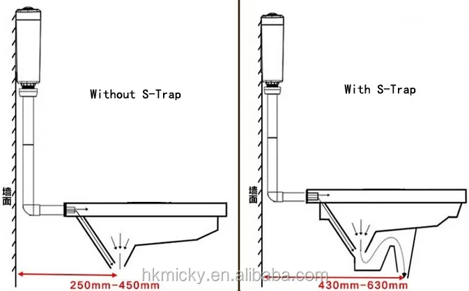 No Water Supply Ceramic Wc Indian S-trap Squat Toilet Squatting Pan ...
