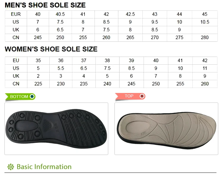Tpr Outsole and Eva Midsole for Men Sandals| Alibaba.com