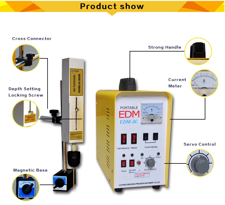 New Mini Wire Edm Machine For Broken Bolt Screw Removal And Wire ...