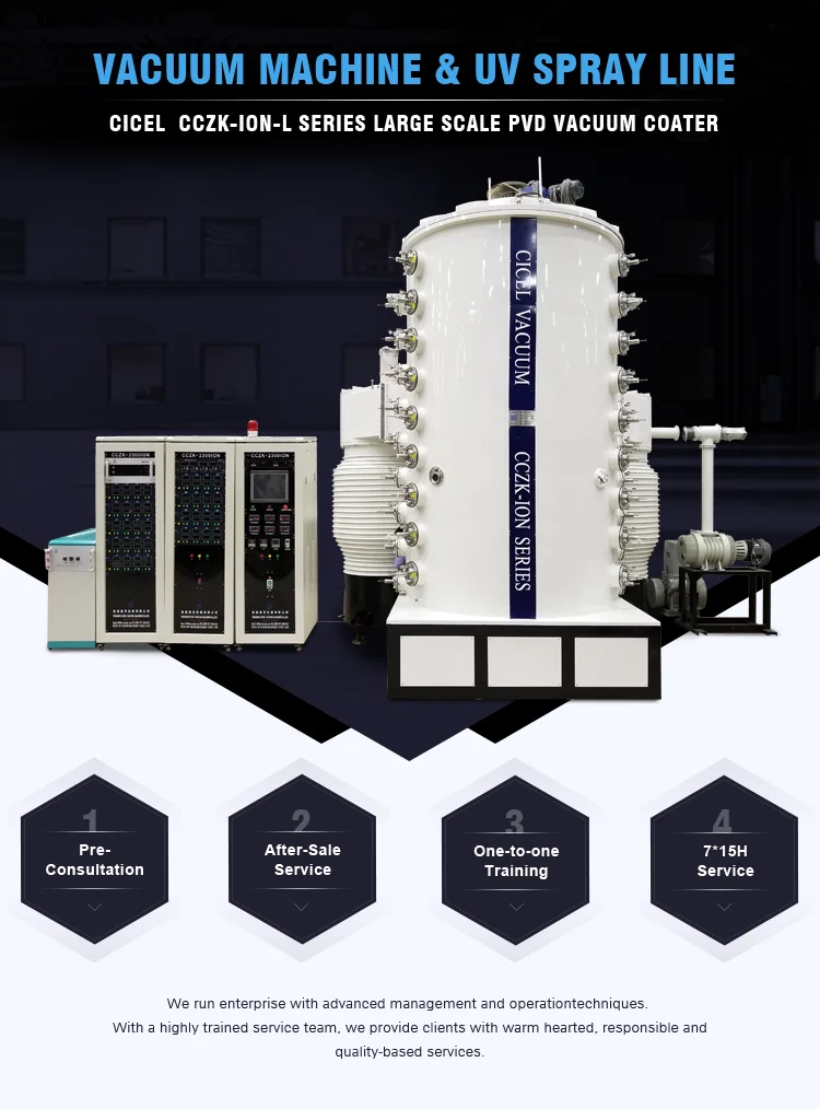 PVD Vacuum Coating Machine for Stainless Steel Sheet