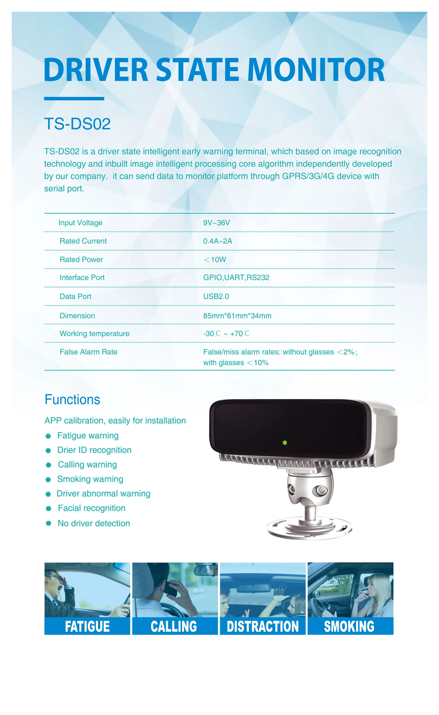 Innovative New Patent Dsm Security Mine Car Vehicle Truck Driver ...