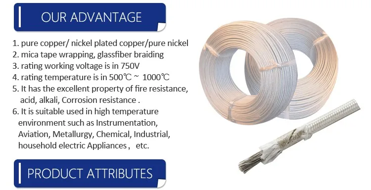 Mica Conductor Cable De Fibra De Vidrio De Alta Temperatura Del Alambre ...